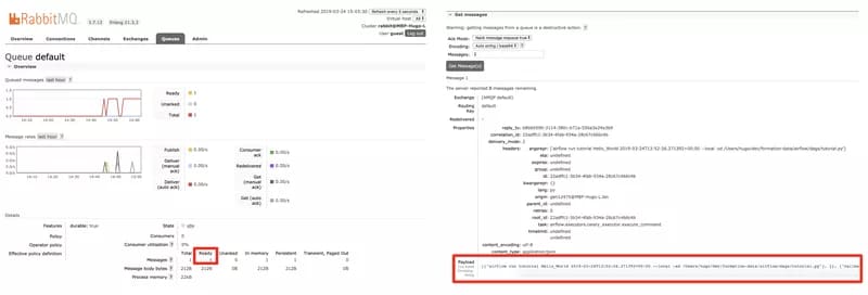 How Apache Airflow performs task distribution on Celery workers