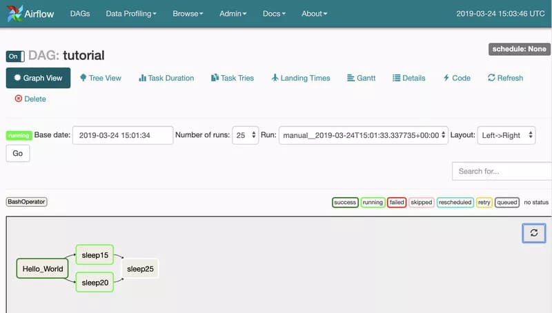How Apache Airflow performs task distribution on Celery workers