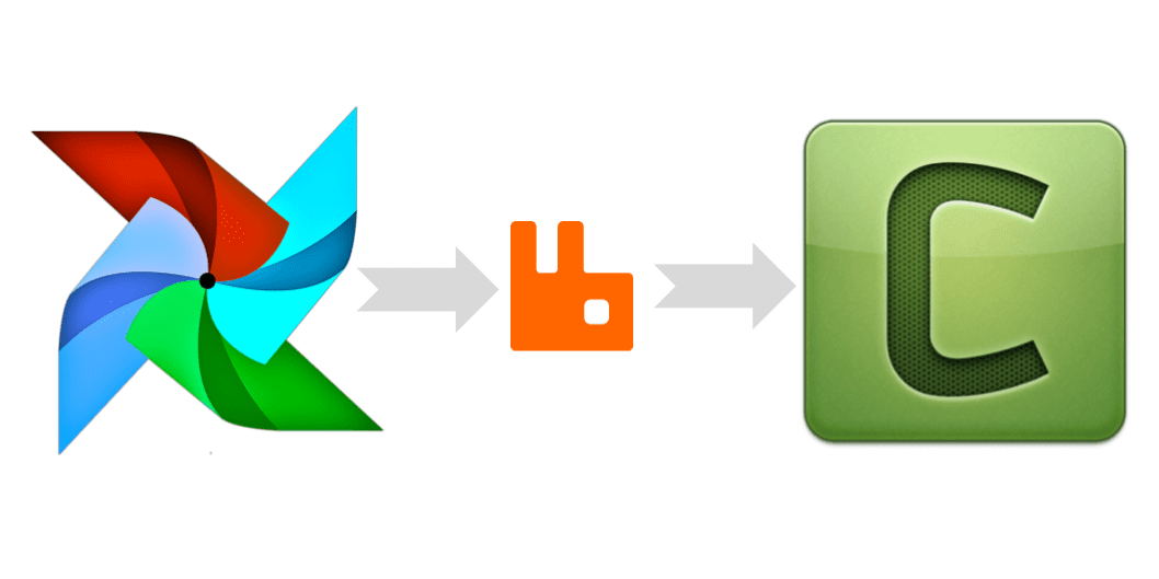 How Apache Airflow performs task distribution on Celery workers