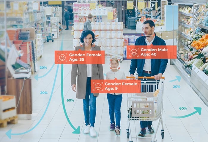 5 exemples de computer vision adaptée au retail